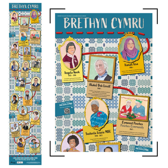 Brethyn Cymru - Poster